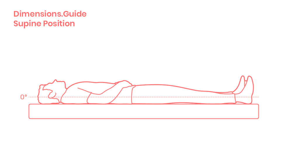 Supine Position Yields Better ESWL Results - WIKKON | Shenzhen Huikang ...